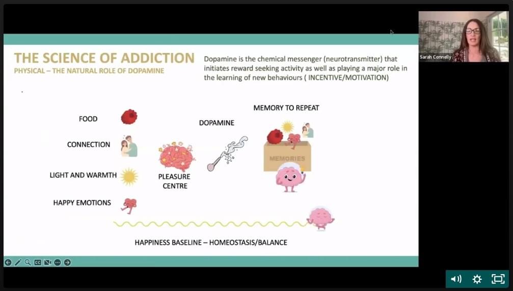 The Science of Addiction - Training Video